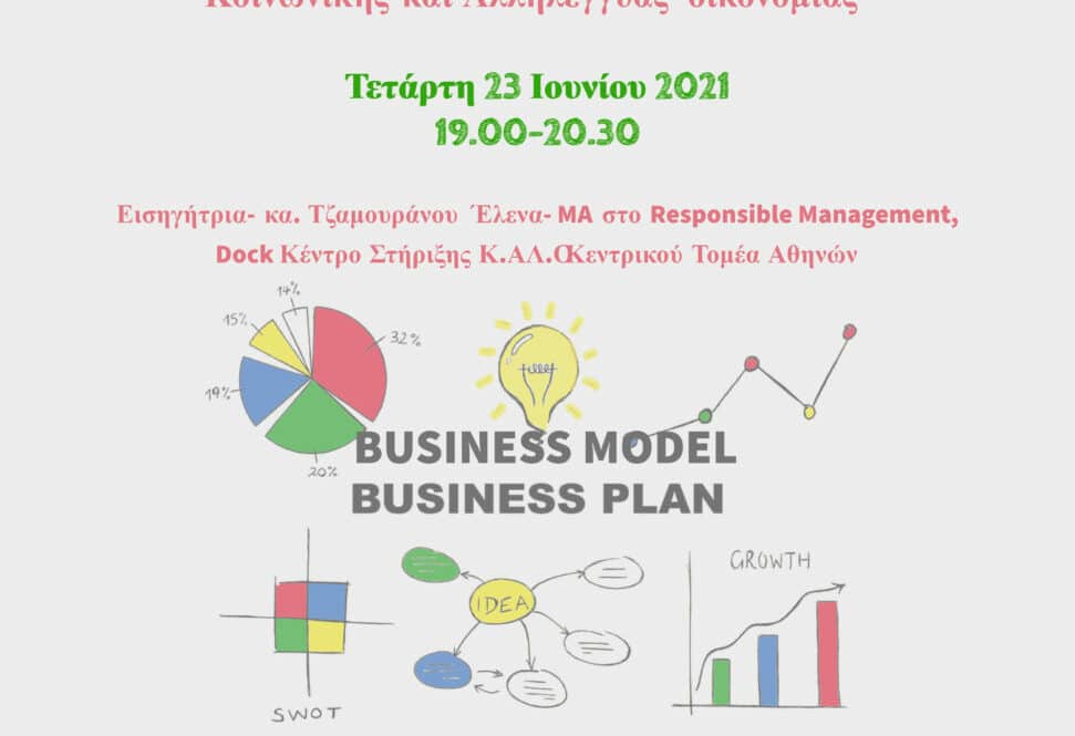 Δημιουργώντας βιώσιμα επιχειρηματικά μοντέλα σε πρακτικά βήματα ...